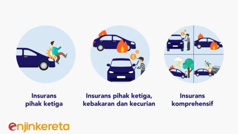 Insurans Kereta Takaful, Pilihan Bijak atau Sekadar Trend?